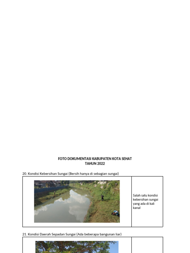 Kabupaten Kota Sehat | PDF