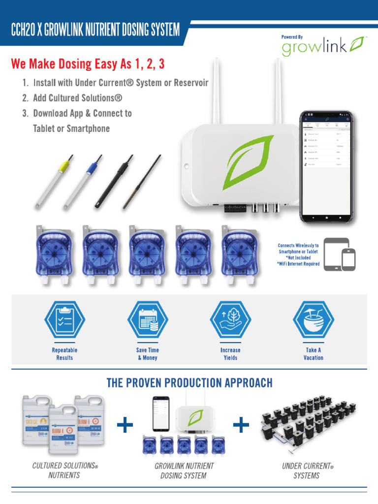 CCH2O X Growlink - Nutrient Dosing System | PDF
