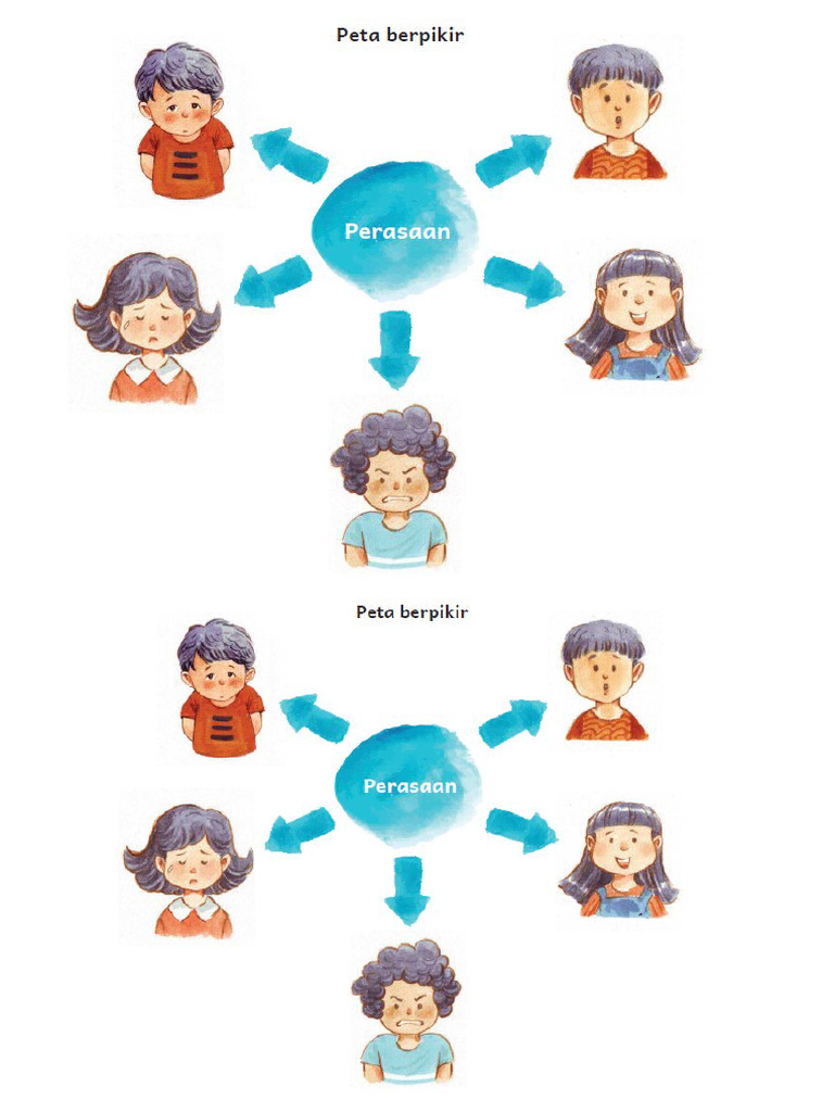 Gambar | PDF