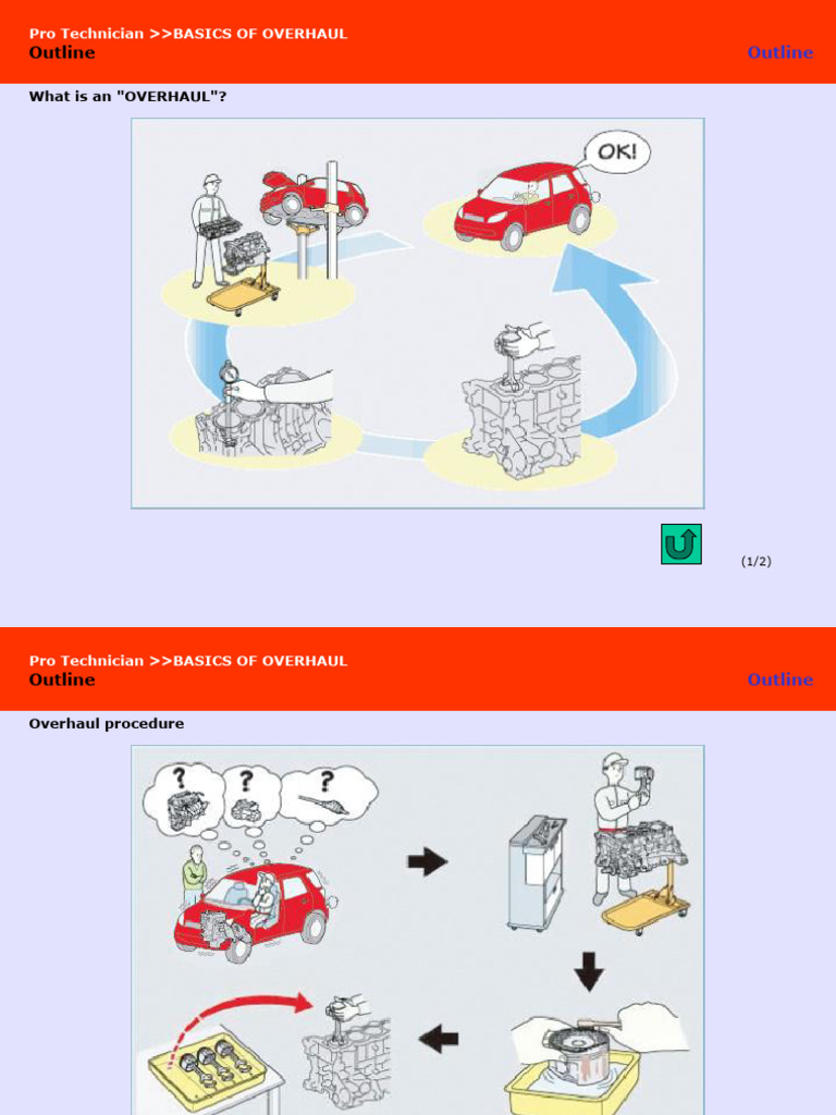 Steps of Overhaul | PDF