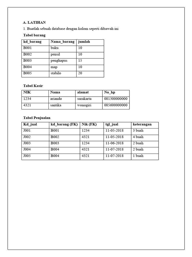 Latihan Basis Data XI PPLG 1 | PDF