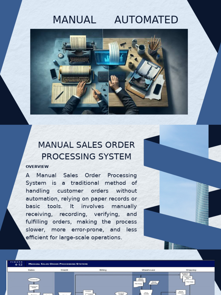 Manual Sales Order Ps Group 1 | PDF