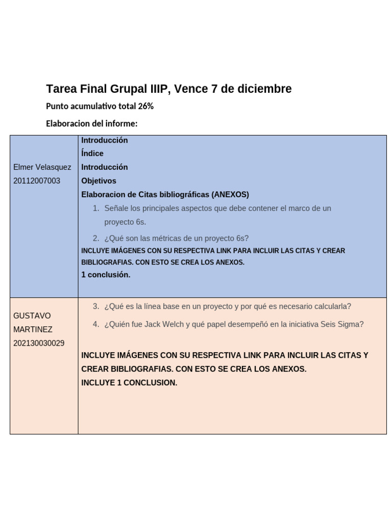 Distribucion Grupal IIIP | PDF