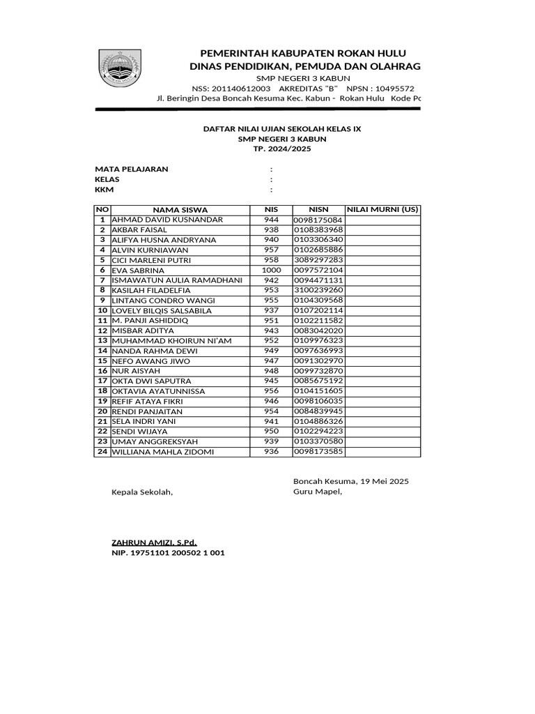 Daftar Nilai Ujian Sekolah Dan Ujian Pratik Kelas Ix 2024-2025 | PDF