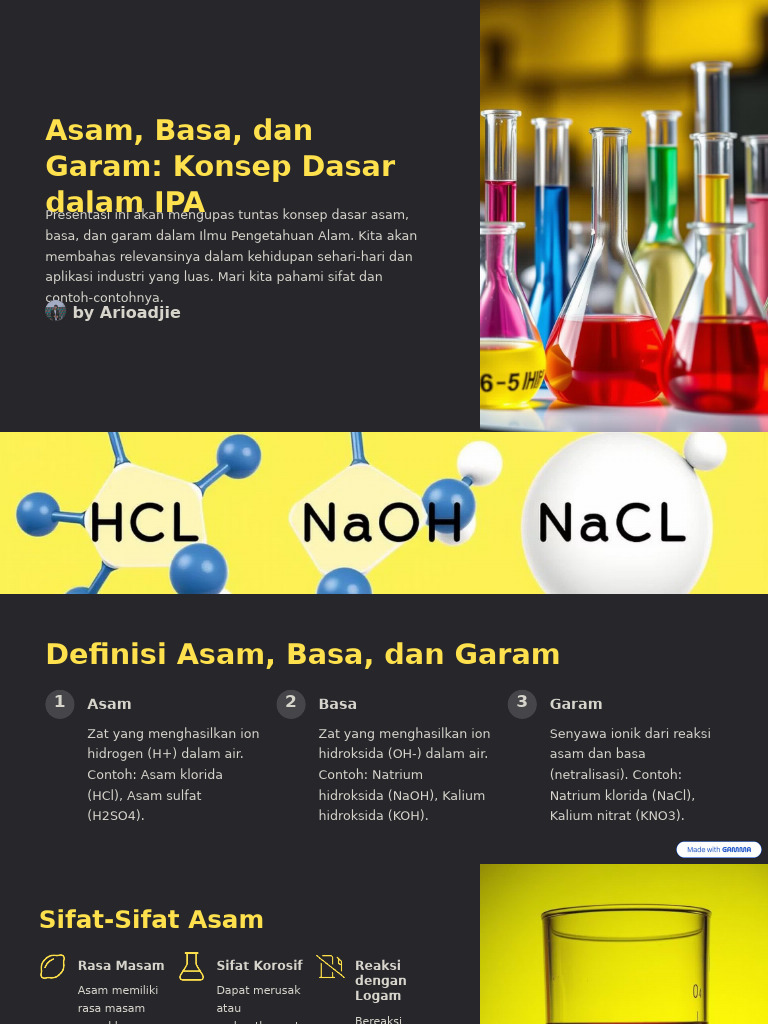 Asam Basa Dan Garam Konsep Dasar Dalam IPA | PDF