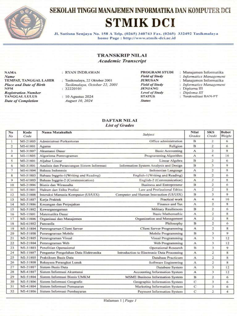 Transkrip Nilai Ryan Indrawan | PDF