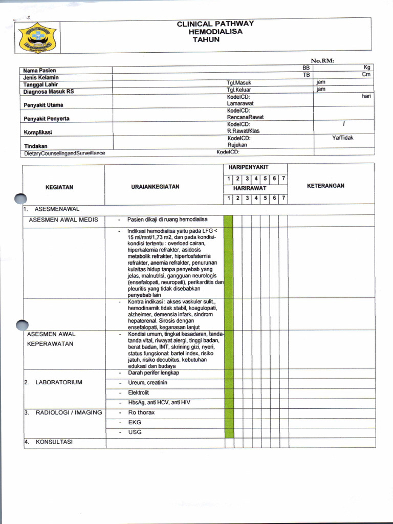 Clinical Pathway Hemodialisa | PDF