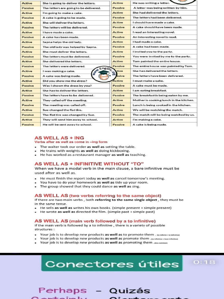 INGLES-SENTENCES | PDF