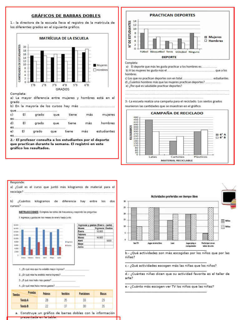 Análisis de Gráficos de Barras Dobles | PDF