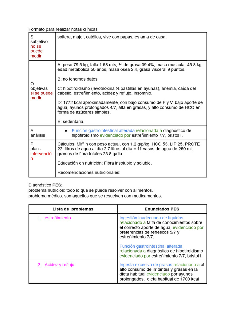 Clase 27 Mayo Formatos Soap y Pes - Ln05aa | PDF | Dieta | gordo