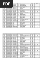 Subject Names | PDF | Science