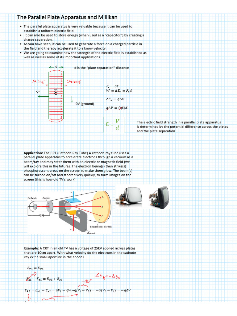 SPH4U1 - The Parallel Plate Apparatus and Millikan | PDF | Electron | Applied And ...