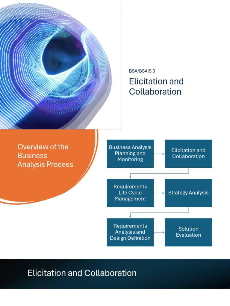 Elicitation and Collaboration in Business Analysis | PDF | Business ...