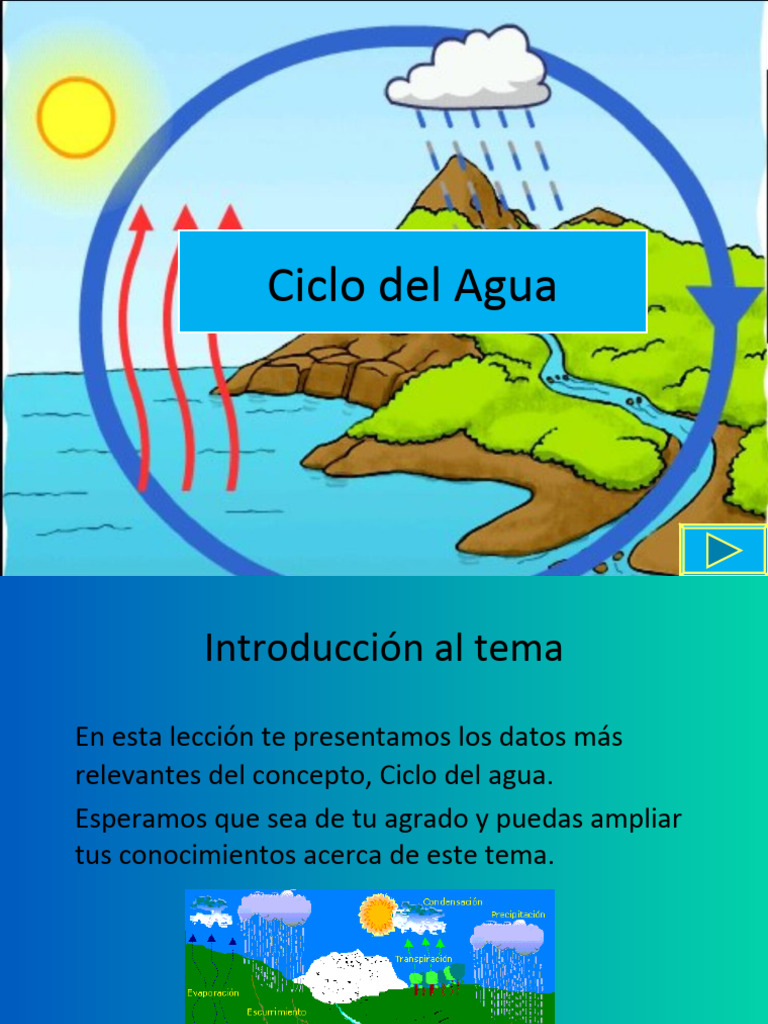 c5.1 2p Ciclo Del Agua | PDF | El ciclo del agua | Agua