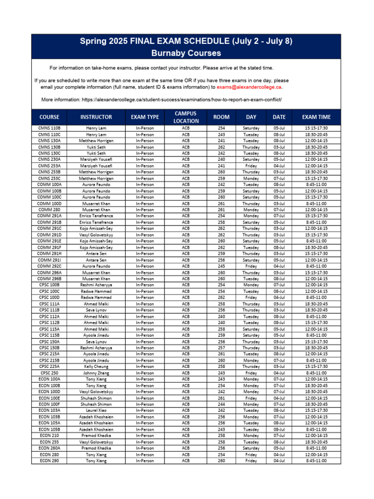 Burnaby Course Spring 2025 Final Exam Schedule | PDF
