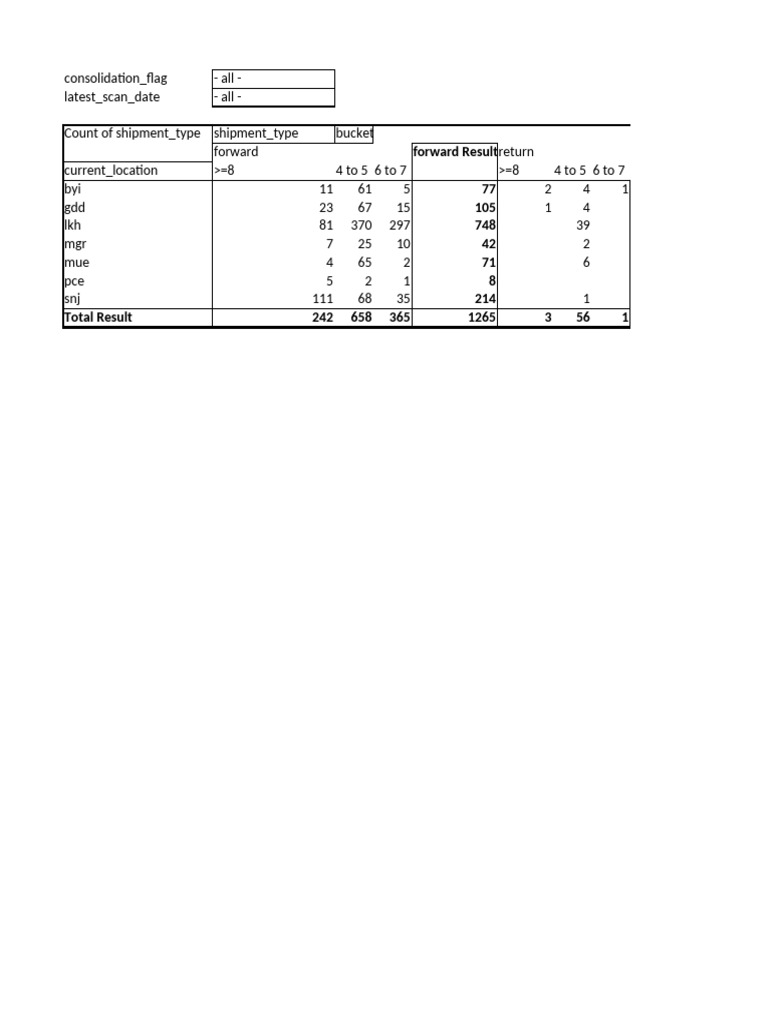 Hard Stop 26-Apr | PDF