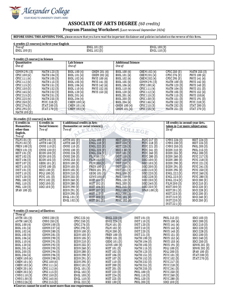 Associate of Arts Degree Worksheet 2025 | PDF | Course Credit ...