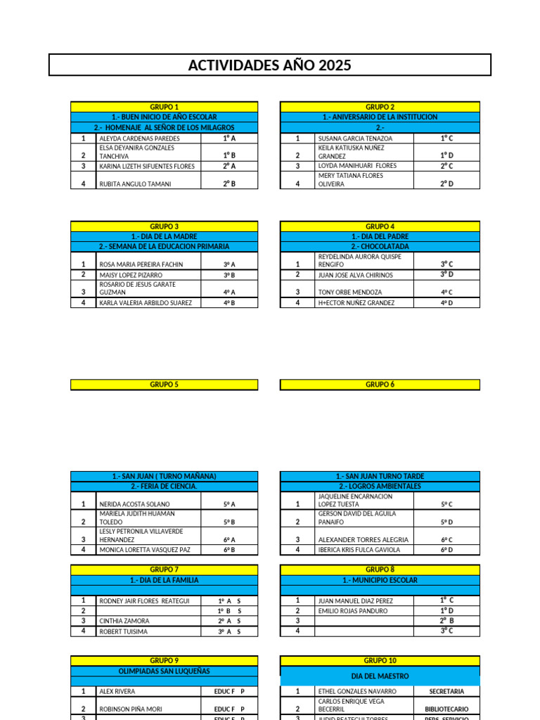 Actividades Año 2025 | PDF