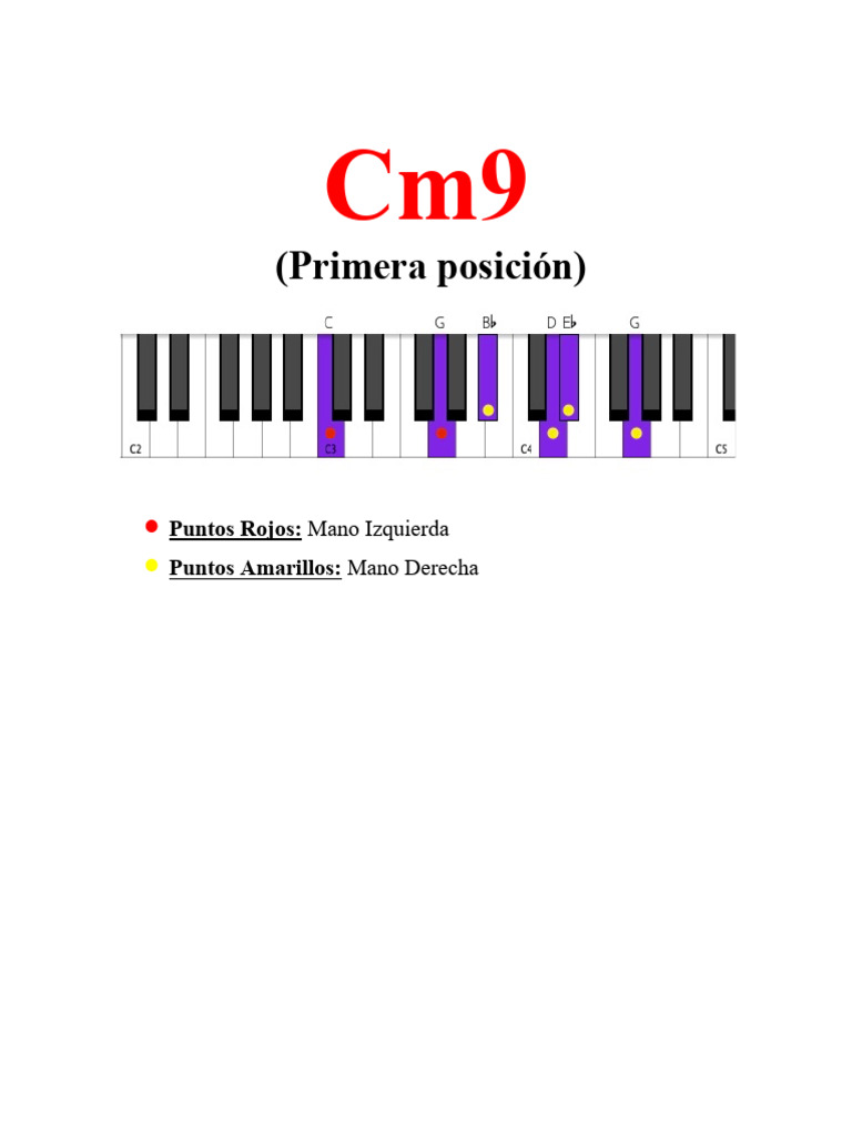 Cm9 (Primera Posicio Ün) | PDF