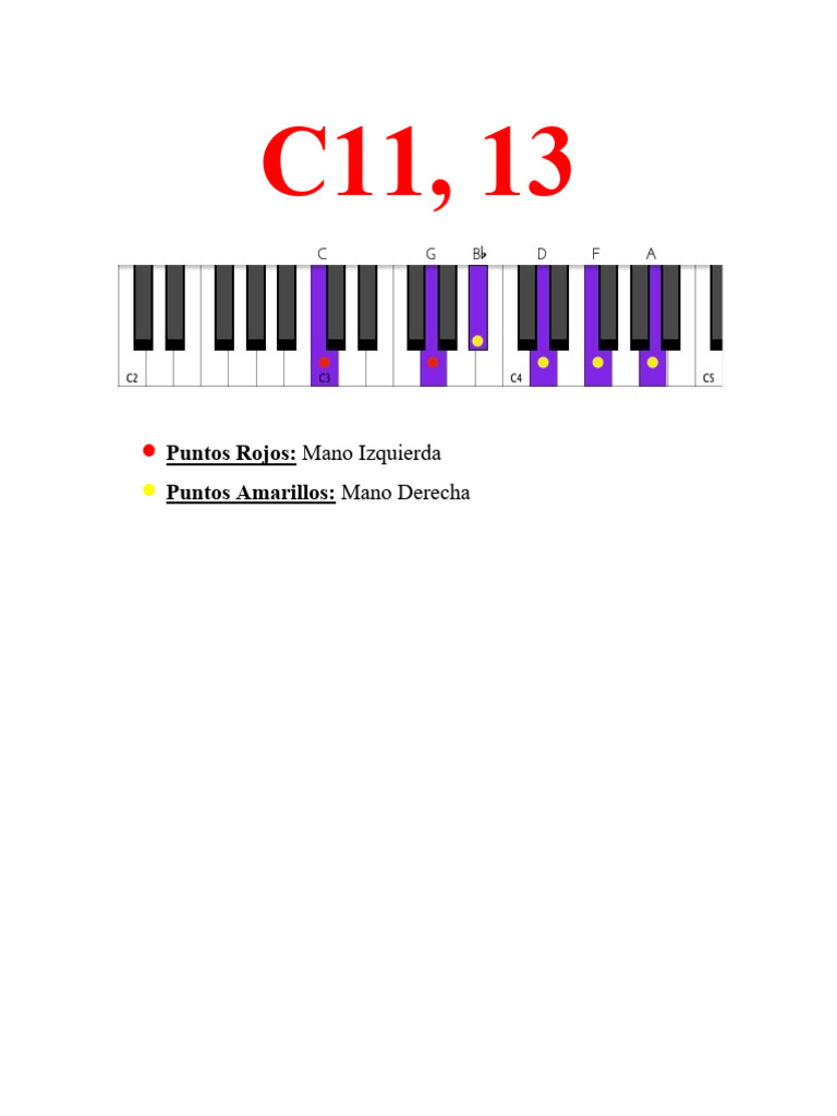 C11,13 | PDF