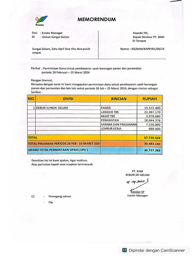 Daftar Permintaan Upah (Dpu) Periode 26 Feb - 25 Maret 2024 | PDF