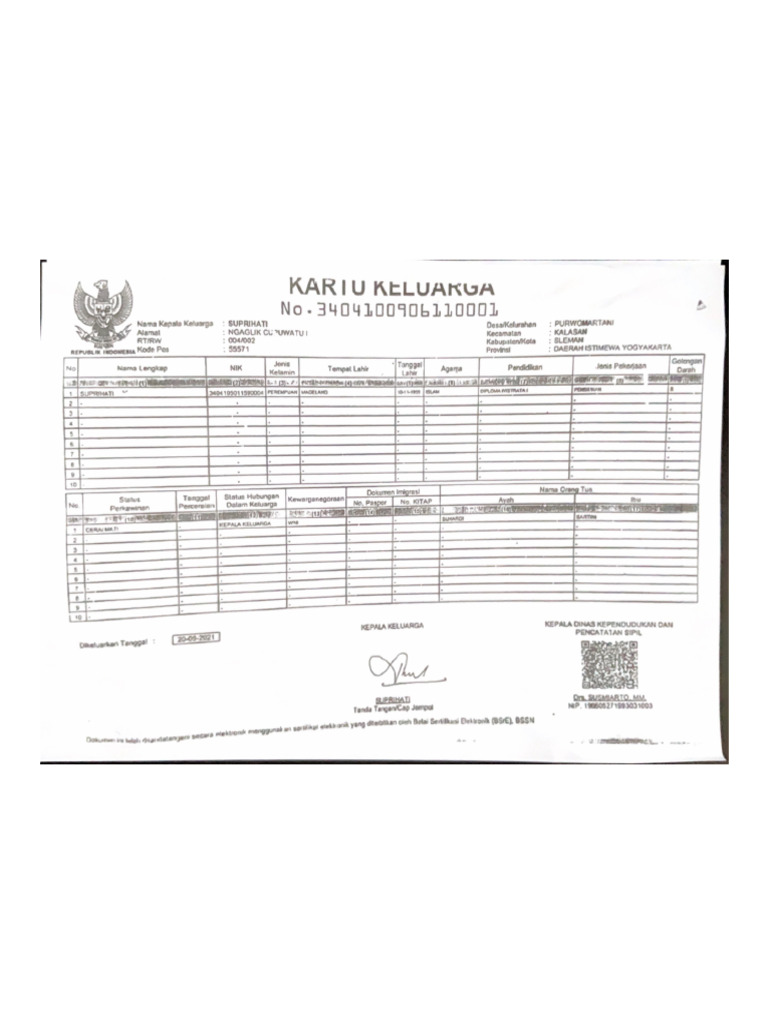 Kariu Keluakua | PDF