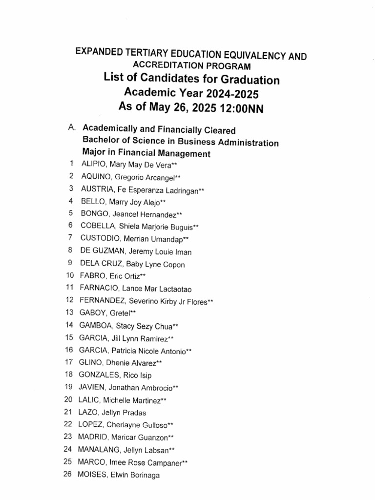 List of Candidates For Graduation June 20 2025 | PDF