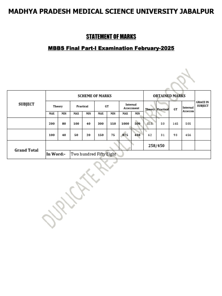 MBBS Final Exam Marks - Dipali 2025 | PDF
