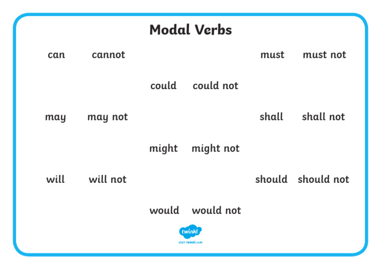 Au t2 e 300 Modal Verb Word Mat | PDF