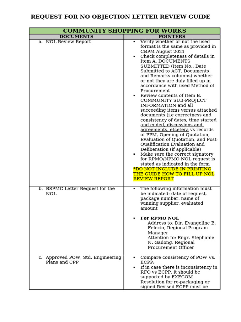 Nol Review Guide For CSW Request 2021 | PDF | Business