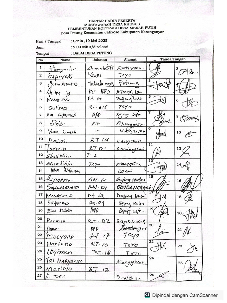 Contoh Und Pembentukan KMP | PDF
