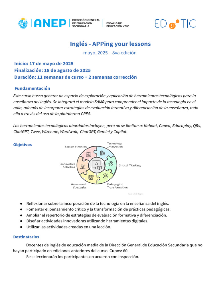 Apping Your Lessons | PDF | Enseñando | Conocimiento procedimental
