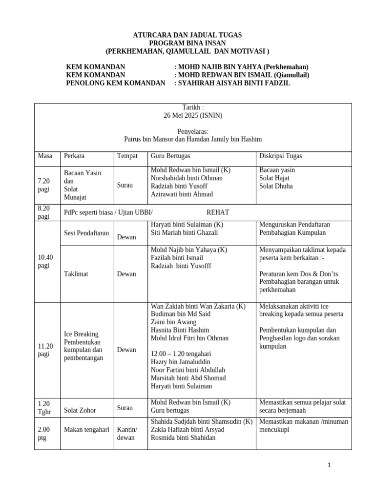Aturcara Dan Jadual Tugas | PDF
