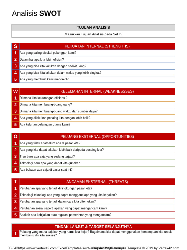1. SWOT Analysis (2) | PDF