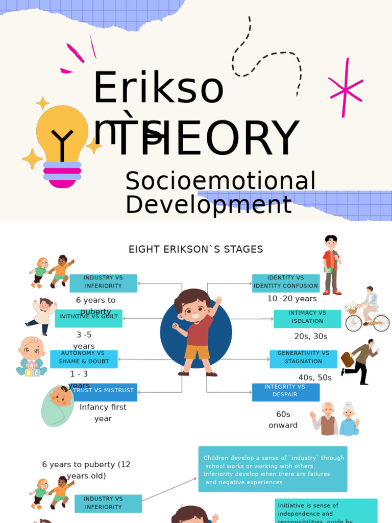 Erikson's Stages of Socioemotional Development | PDF | Psychology ...