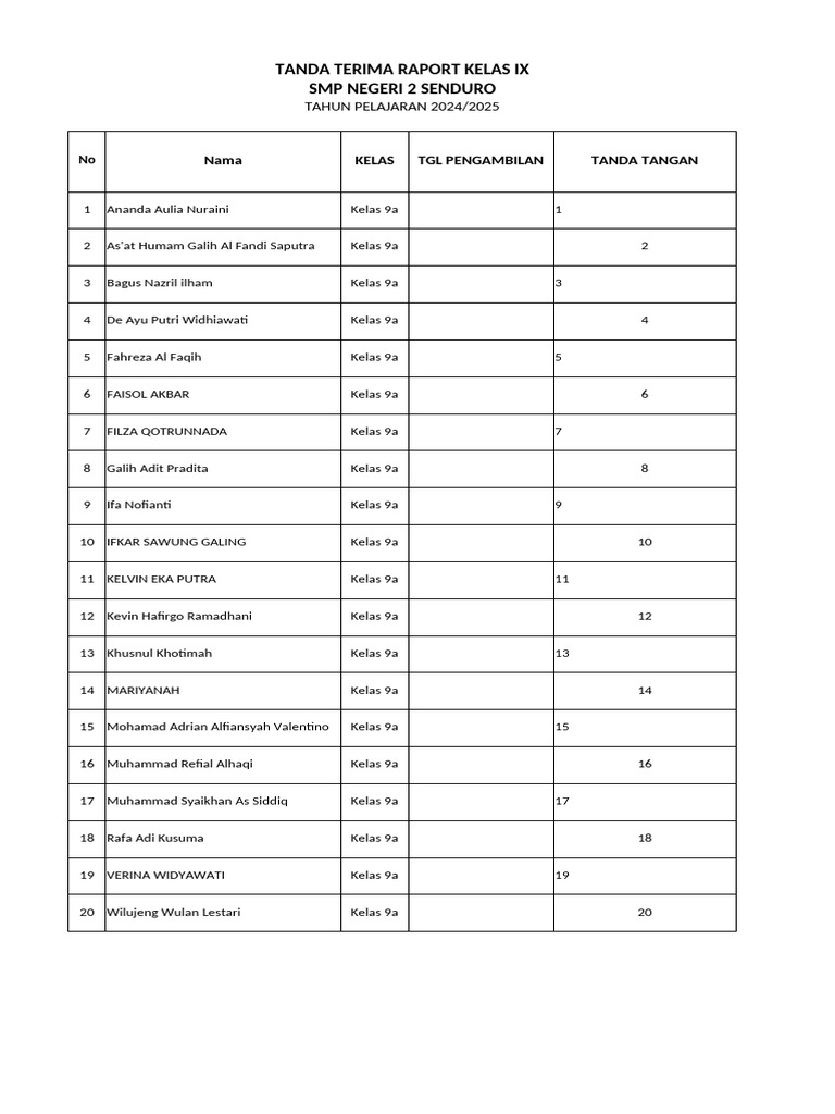 Tanda Terima Raport | PDF
