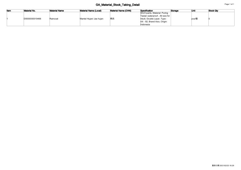 GA Material Stock Taking Detail | PDF