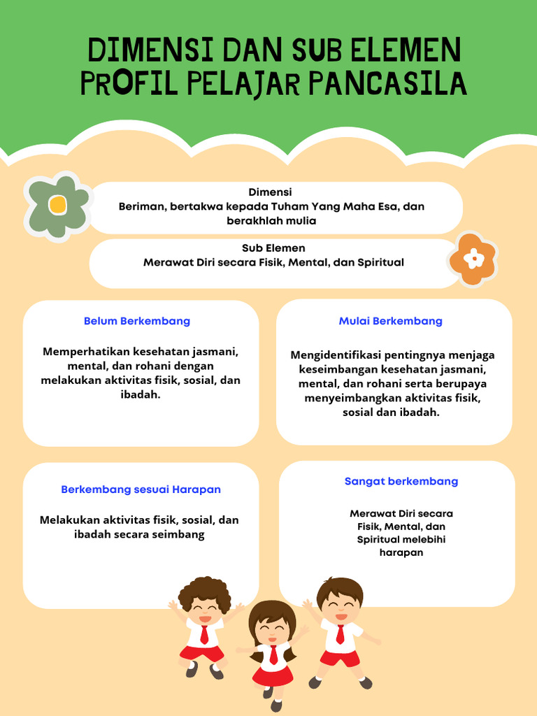 Dimensi Dan Elemen | PDF