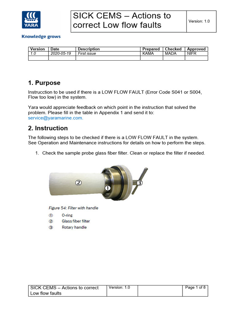 SICK CEMS - Actions to correct Low flow faults | PDF | Valve | Equipment