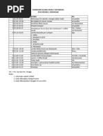 Rundown Acara Family Gathering | PDF