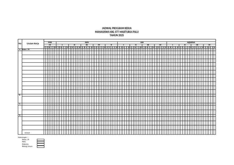 Tabel Program Kerja KKL | PDF