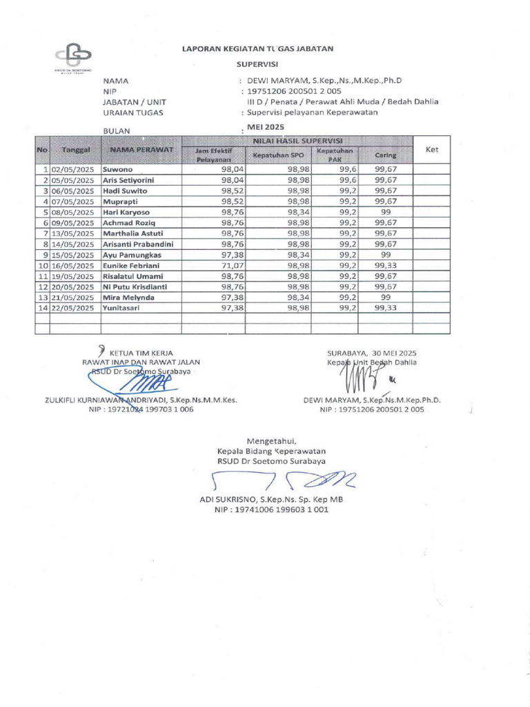 GADAR Compressed | PDF