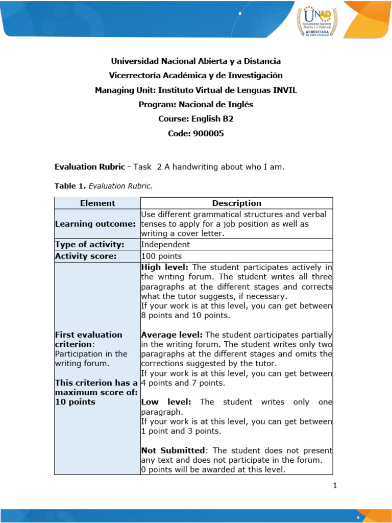 Evaluation Rubric Task 2 - A Handwriting About Who I Am | PDF ...