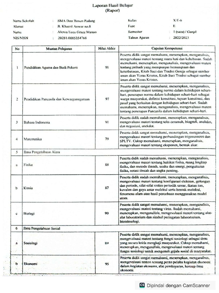 Rapor Kelas 10 Semester 1 - Compressed | PDF