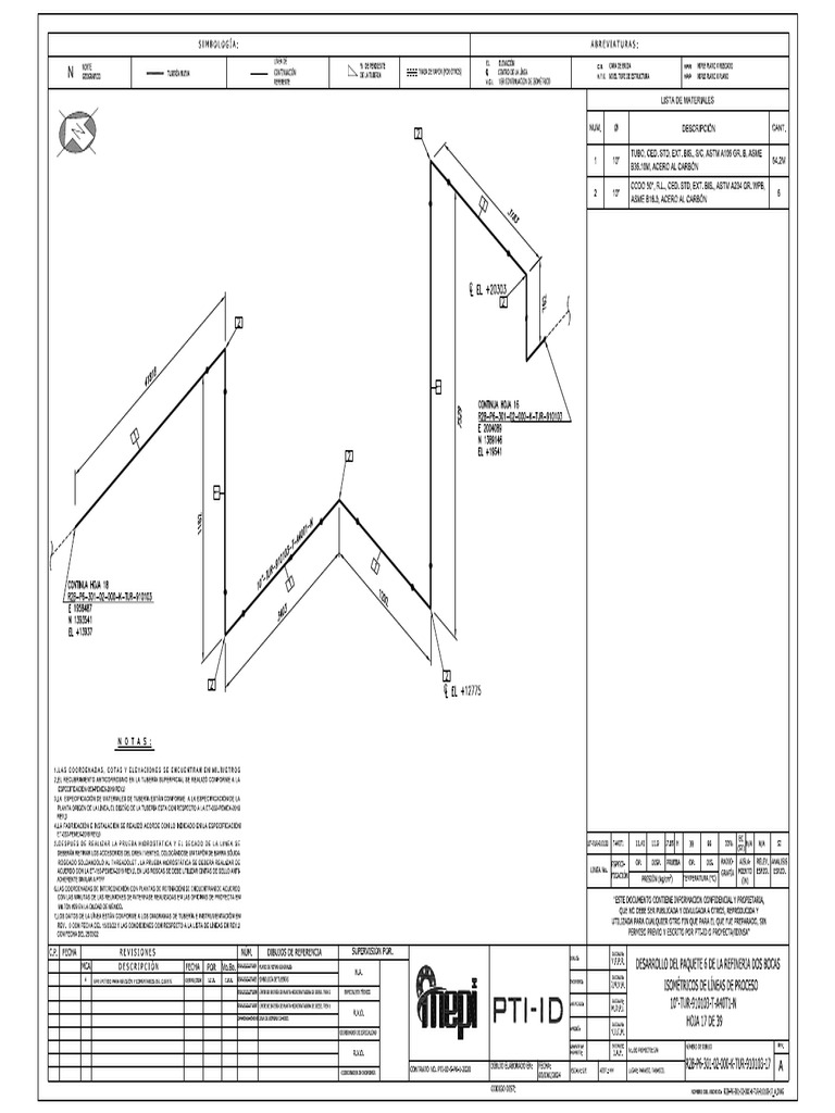 Isom Obstruccion 1 | PDF