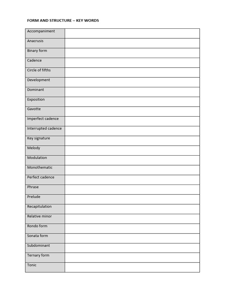 Form and Structure Key Words - 101 | PDF