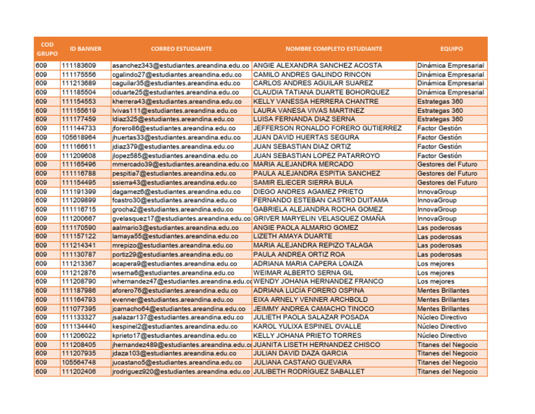 Grupo 609 HTD-1 | PDF