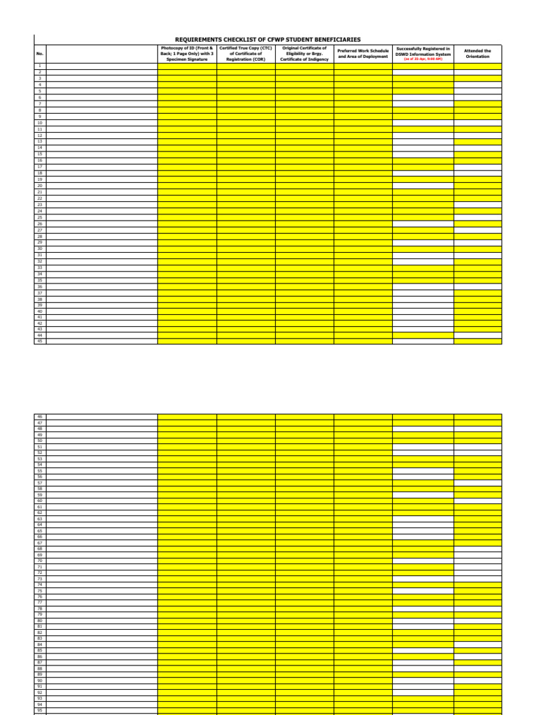 CFWP Student Beneficiaries Masterlist | PDF