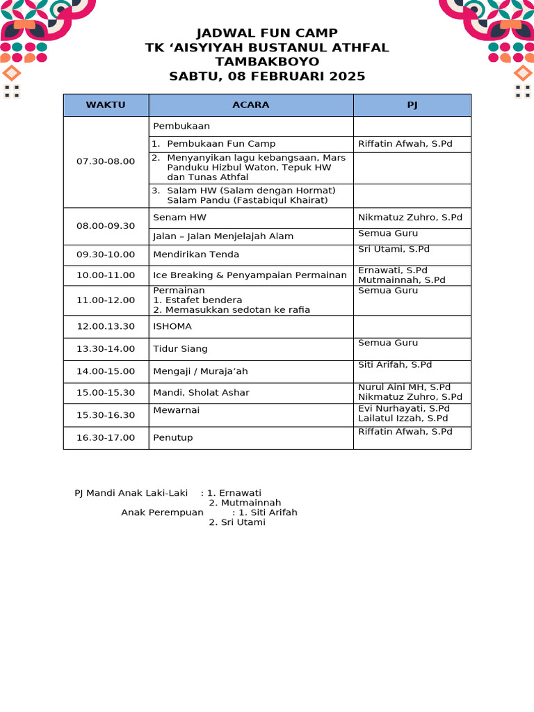 Rundown Fun CAmp | PDF