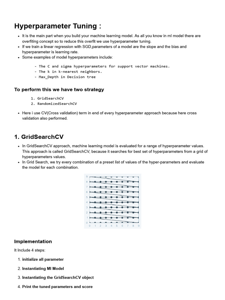 Hyperparameter Tuning for Logistic Regression | PDF | Applied Mathematics | Machine Learning